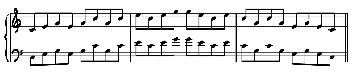 The Best Ways to Practice Chords at the Piano - Online Rock Lessons